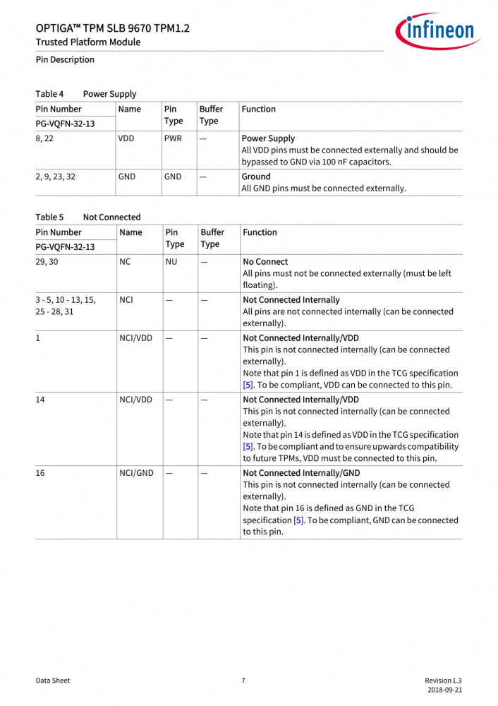 SLB9670 datasheet page 7