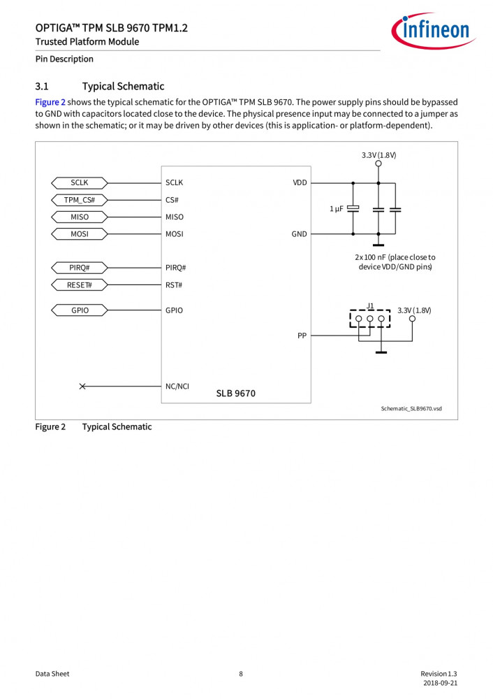 SLB9670 datasheet page 8