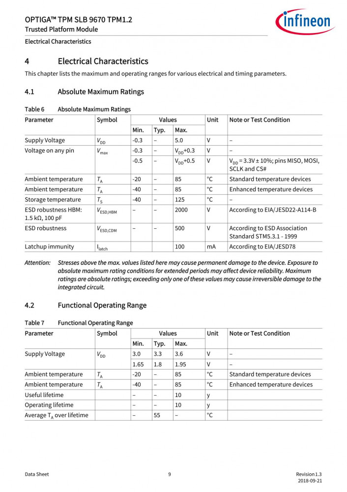 SLB9670 datasheet page 9