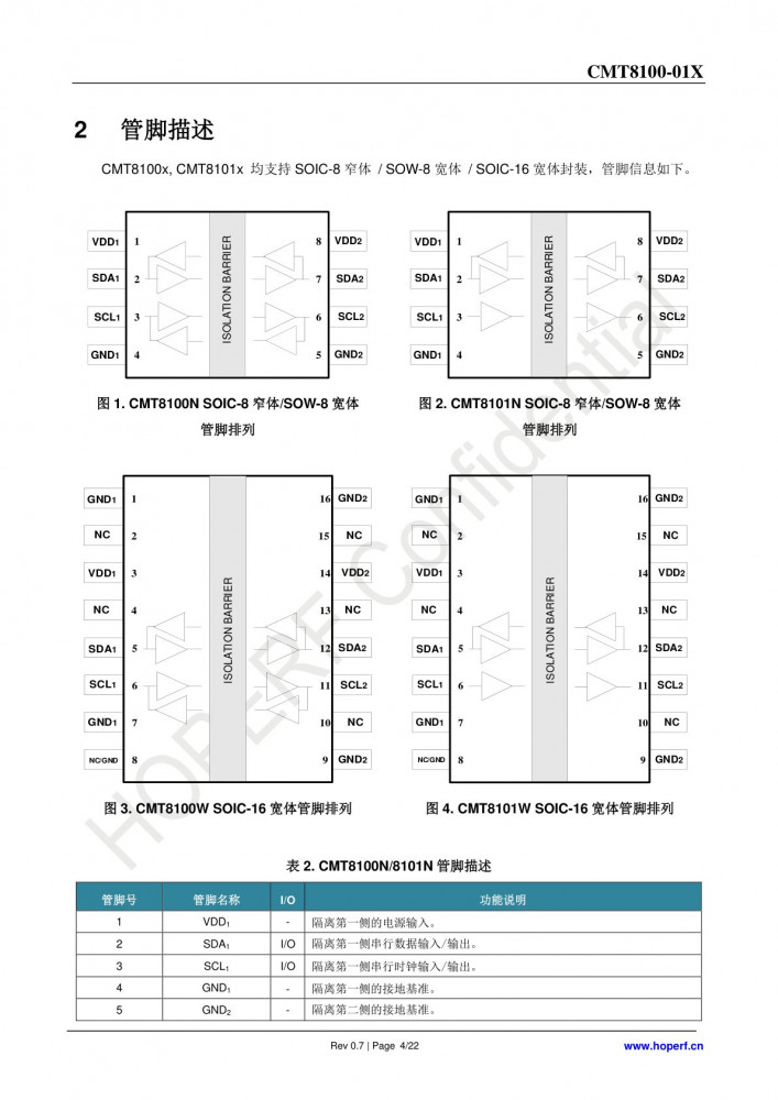 CMT8101N datasheet page 4
