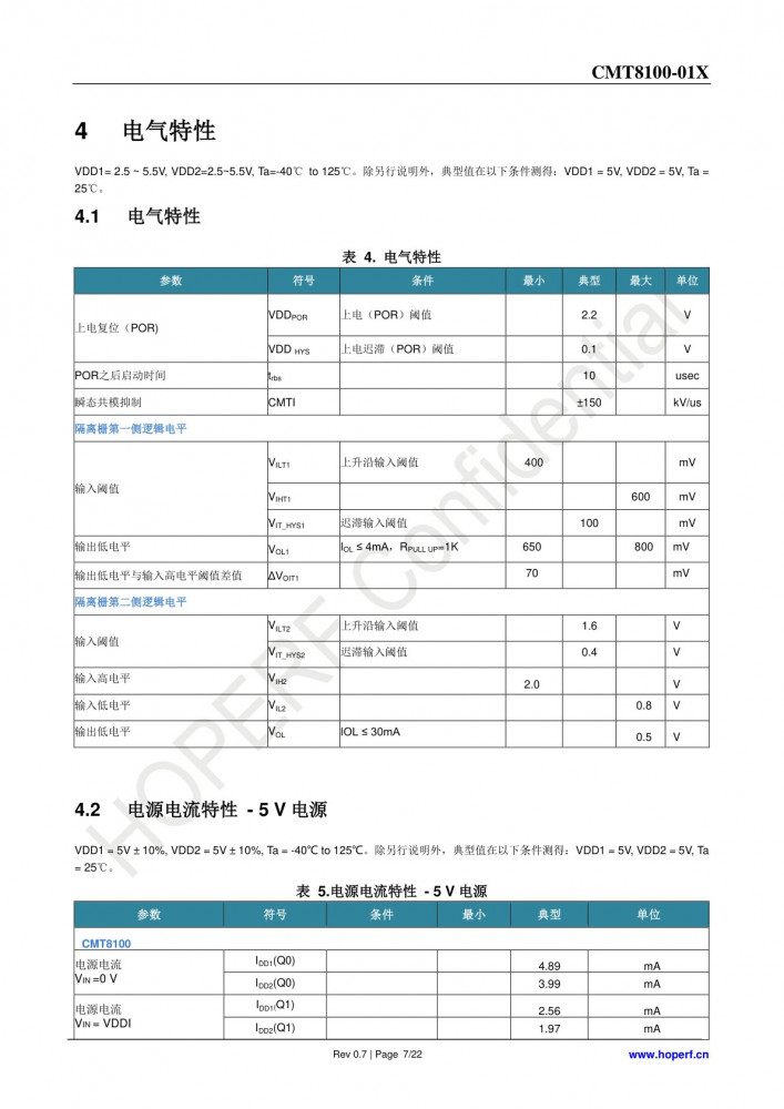 CMT8101N datasheet page 7