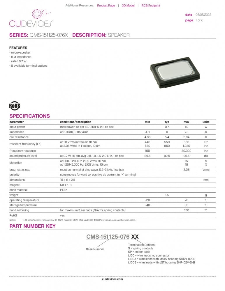 CMS-151125-076S datasheet page 1