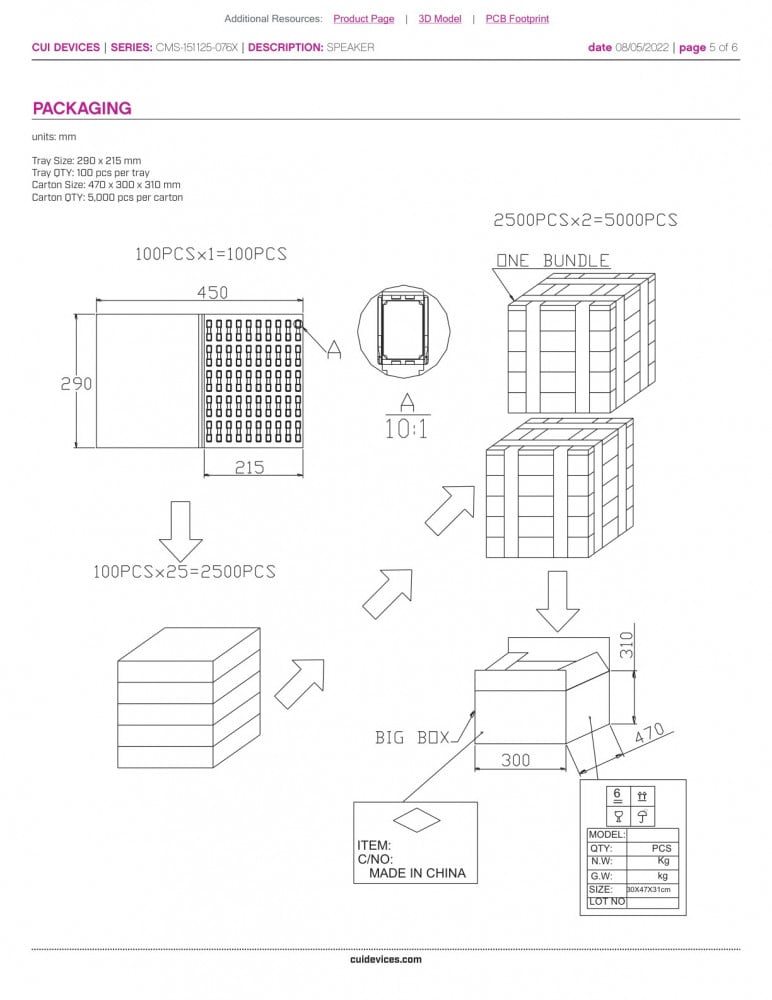 CMS-151125-076S datasheet page 5