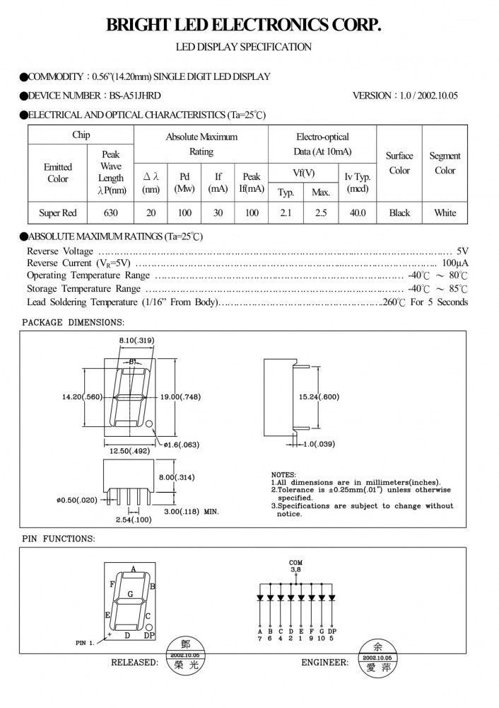 BS-A51JHRD datasheet page 1