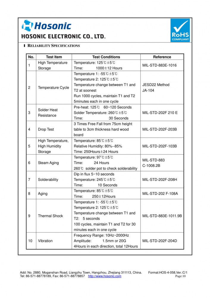 D3SX12E0X000BE datasheet page 10