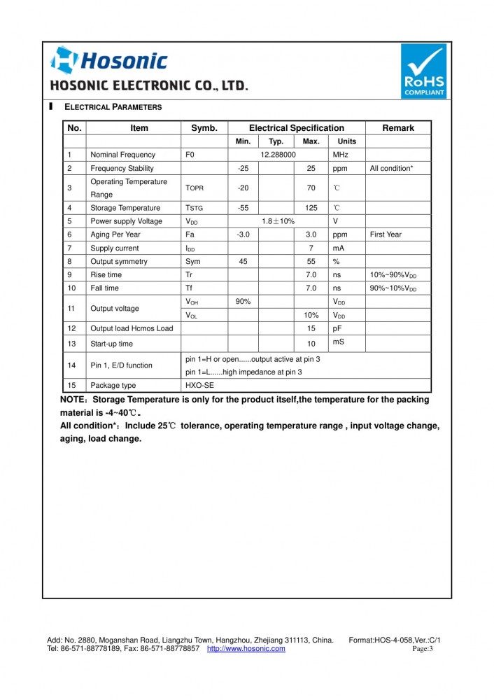 D3SX12E0X000BE datasheet page 3