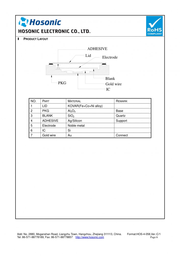 D3SX12E0X000BE datasheet page 6