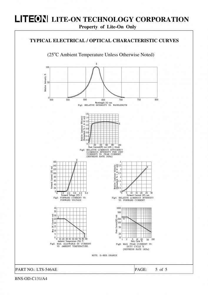 LTS-546AE datasheet page 6