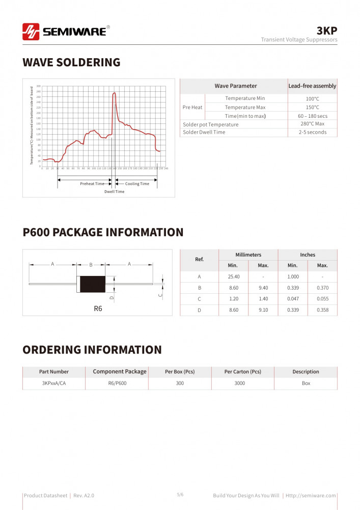 SEMIWARE 3KP170A datasheet page 5