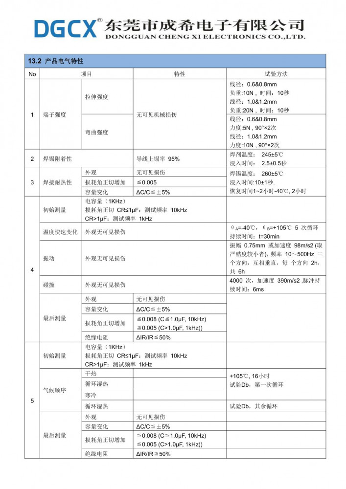 DGCX product document page 9
