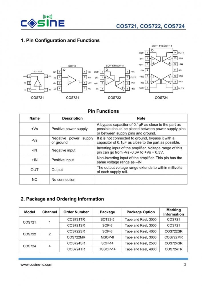 COS724SR datasheet page 2