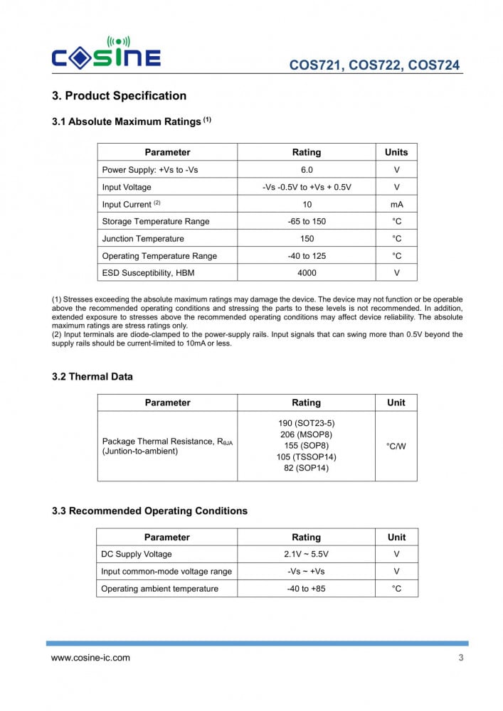COS724SR datasheet page 3