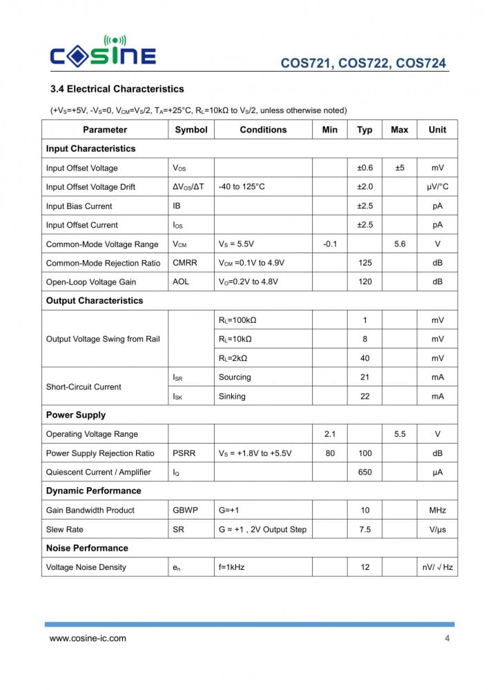 COS724SR datasheet page 4