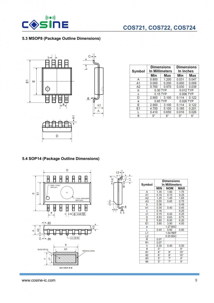 COS724SR datasheet page 9