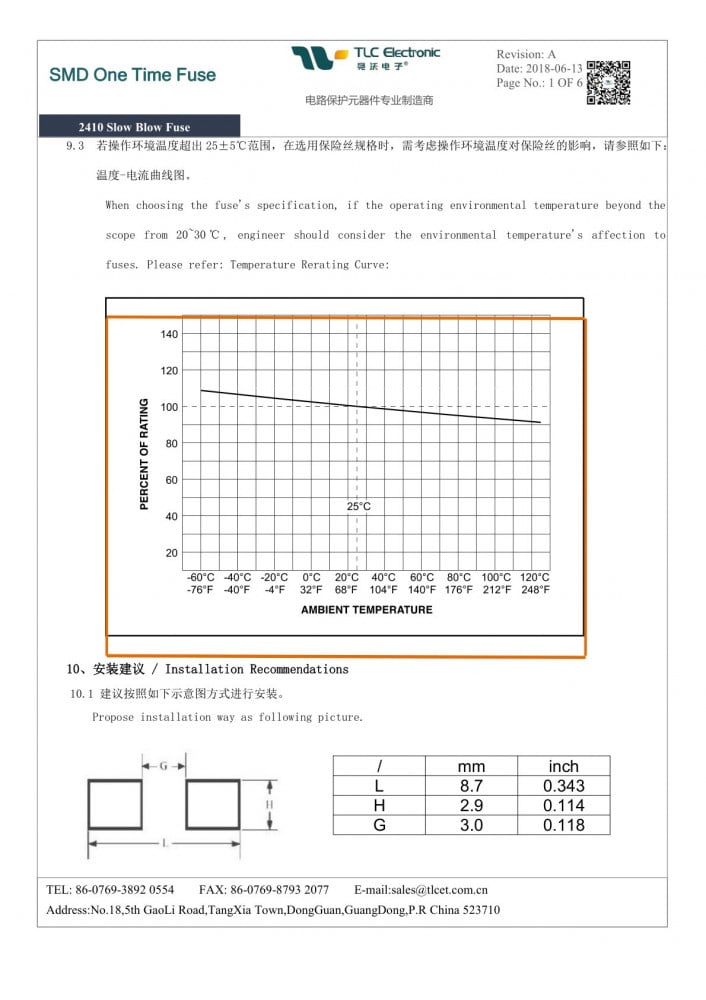SCT1.0A datasheet page 6