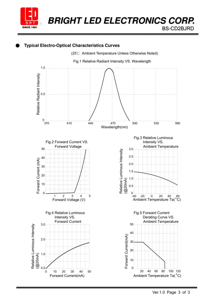 BS-CD2BJRD technical document page 3