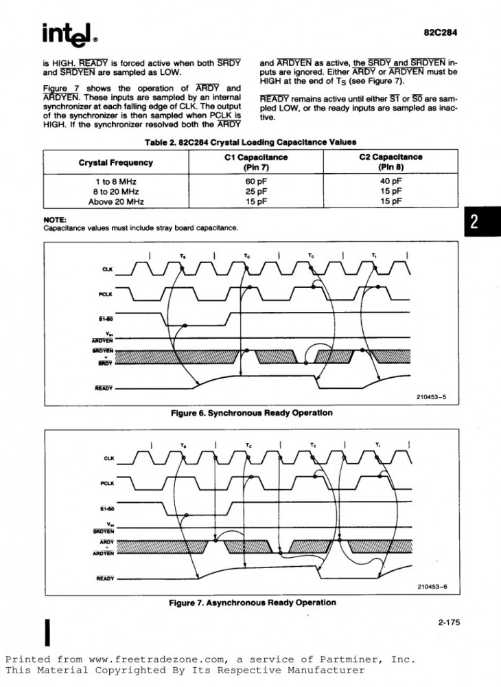 MD82C284-10/B datasheet page 7