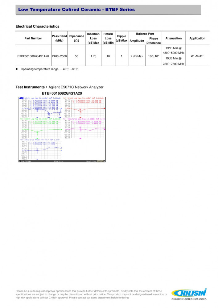 Chilisin BTBF series document page 2