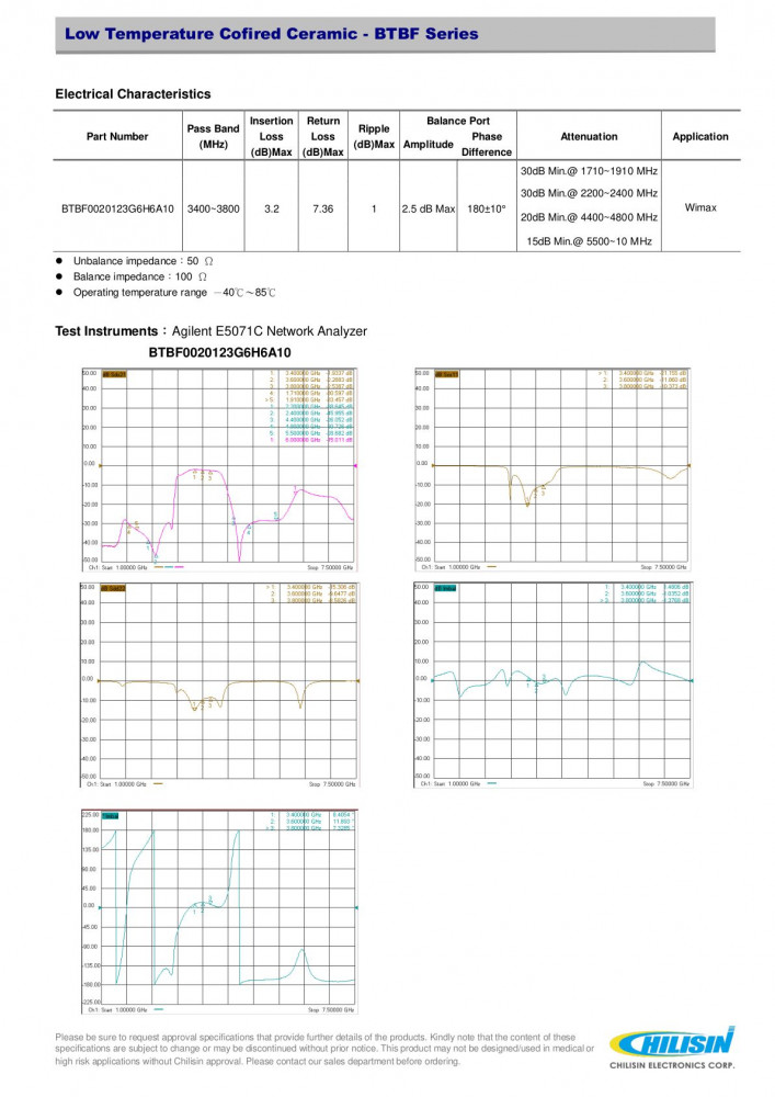 Chilisin BTBF series document page 3