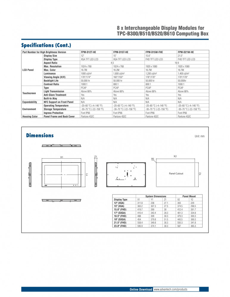 FPM-D series product documentation page 2