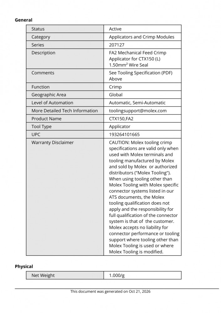 Tooling document page 2 for Molex 638084900
