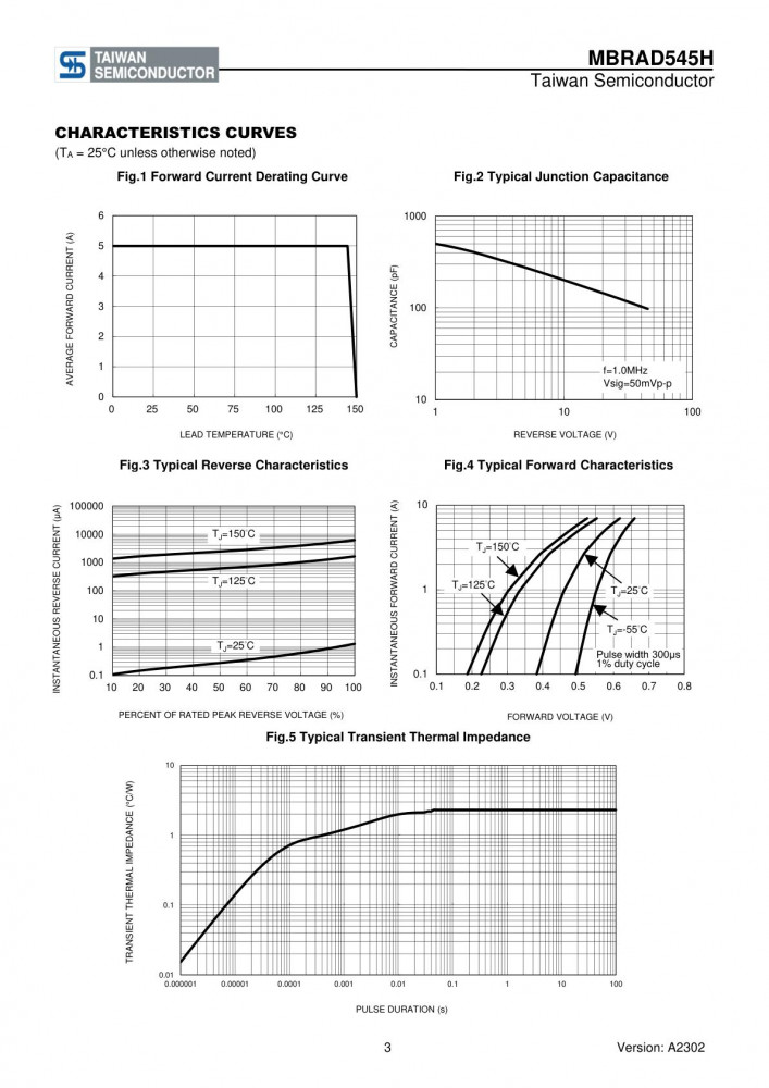 MBRAD545H datasheet page 3