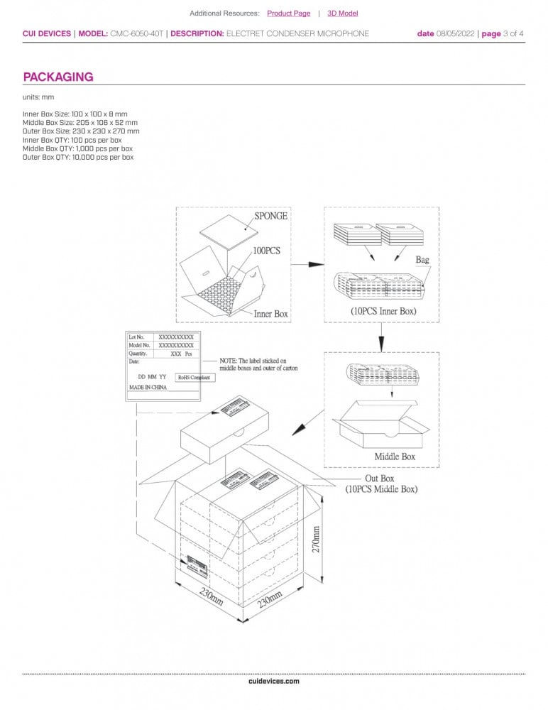 CMC-6050-40T datasheet page 3