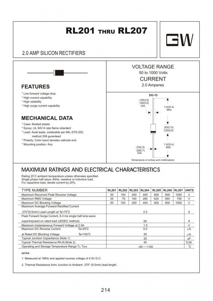 GW RL207 datasheet page 1