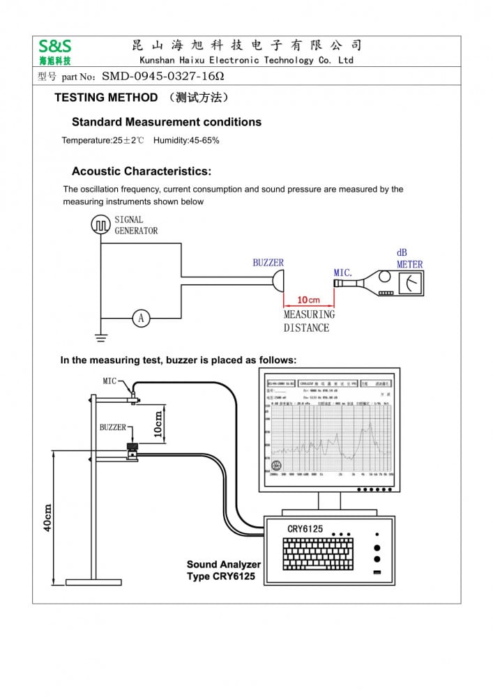 SMD-0945-0327-16Ω specification page 5