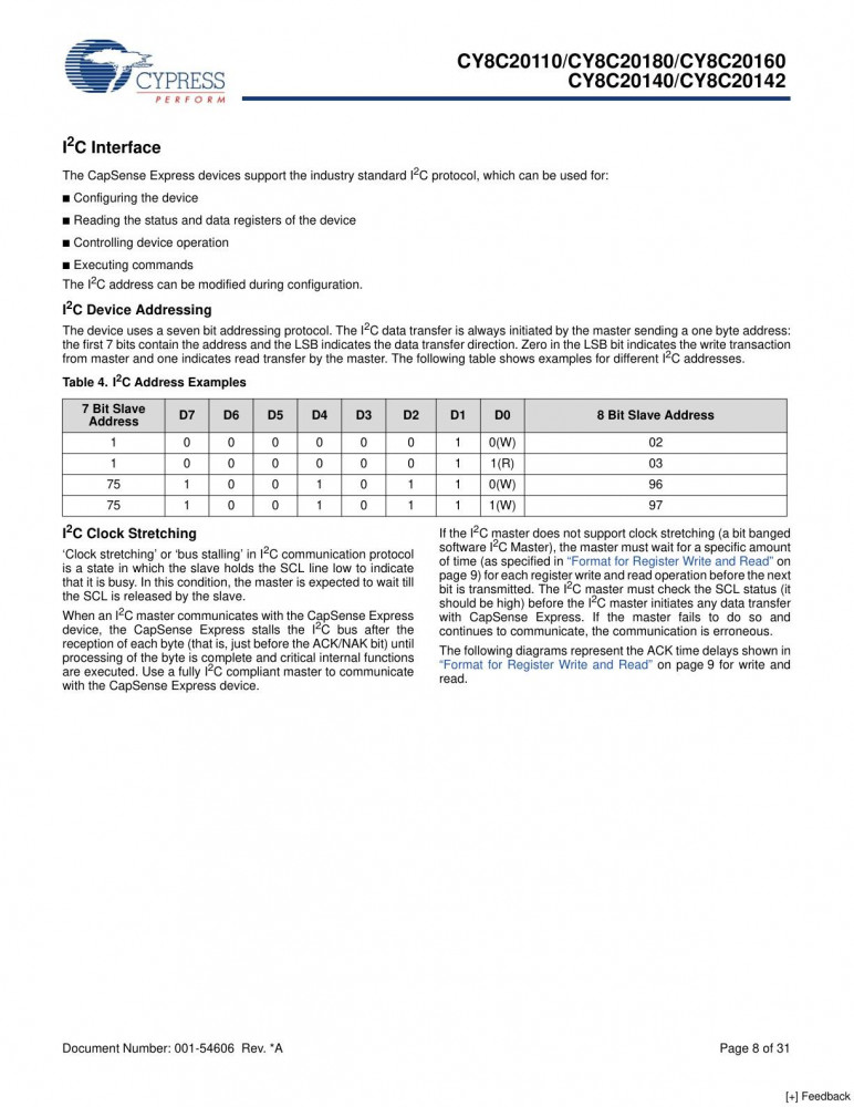 CY8C201 family datasheet page 8