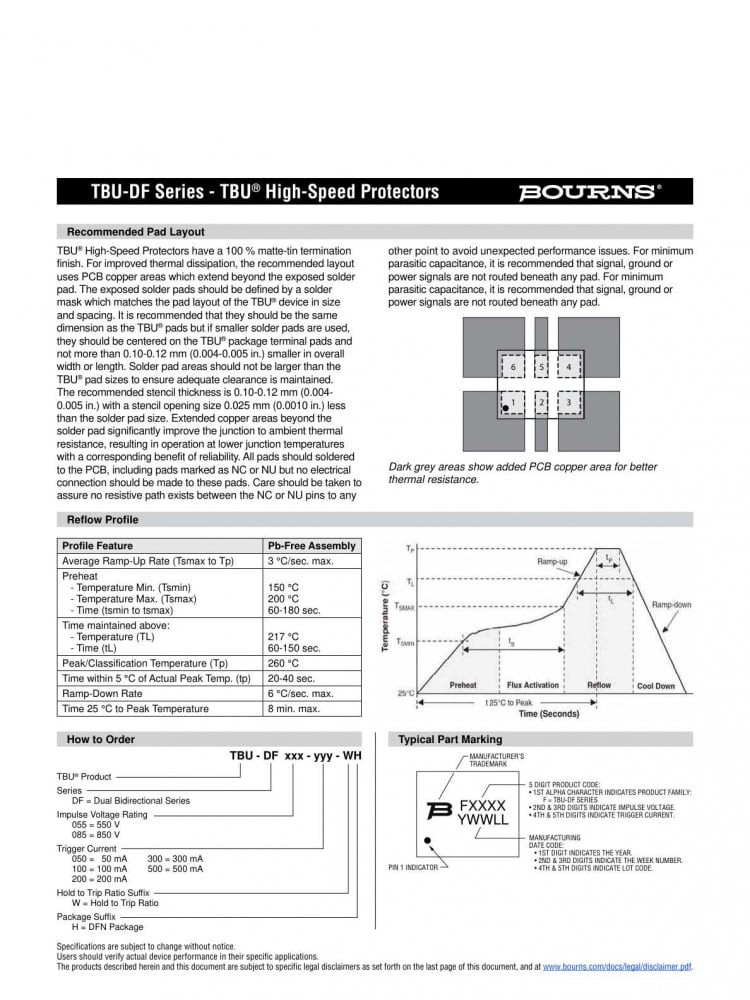 BOURNS TBU-DF series datasheet page 5