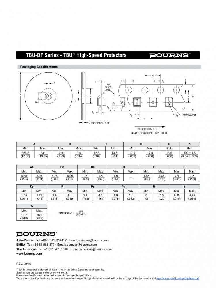 BOURNS TBU-DF series datasheet page 6