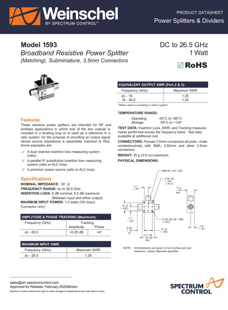 Spectrum Control Model 1593 product documentation preview