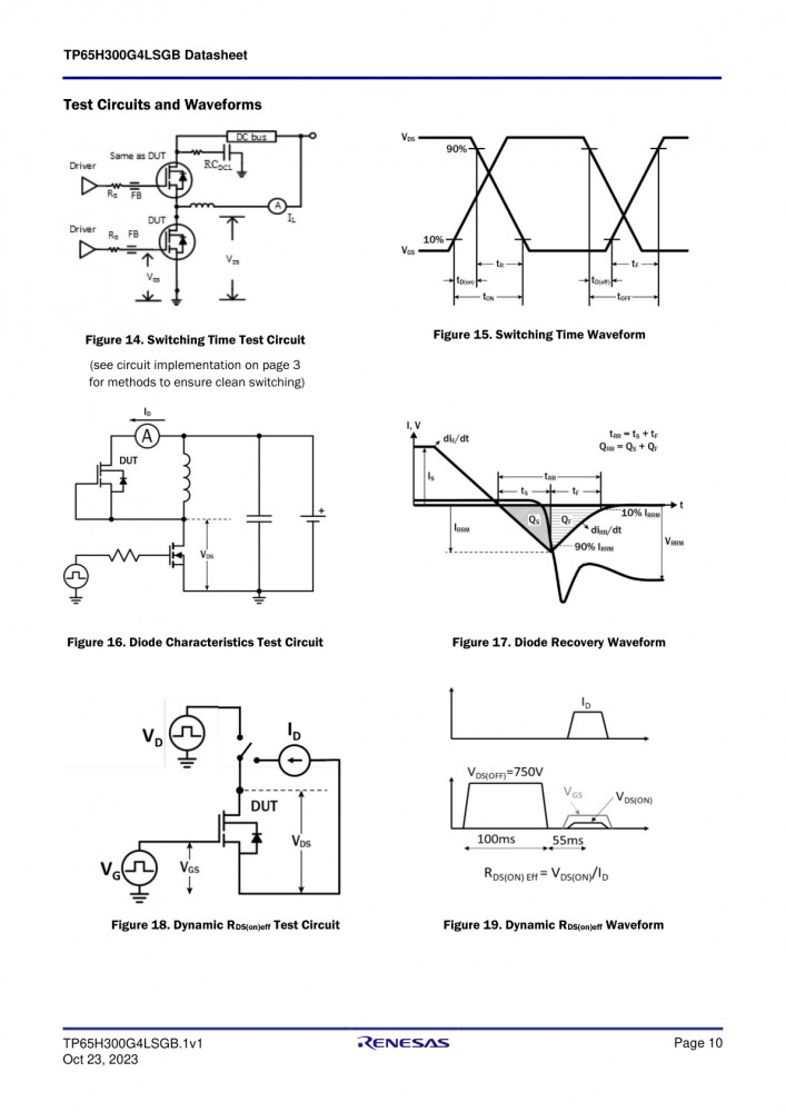 TP65H300G4LSGB datasheet page 10