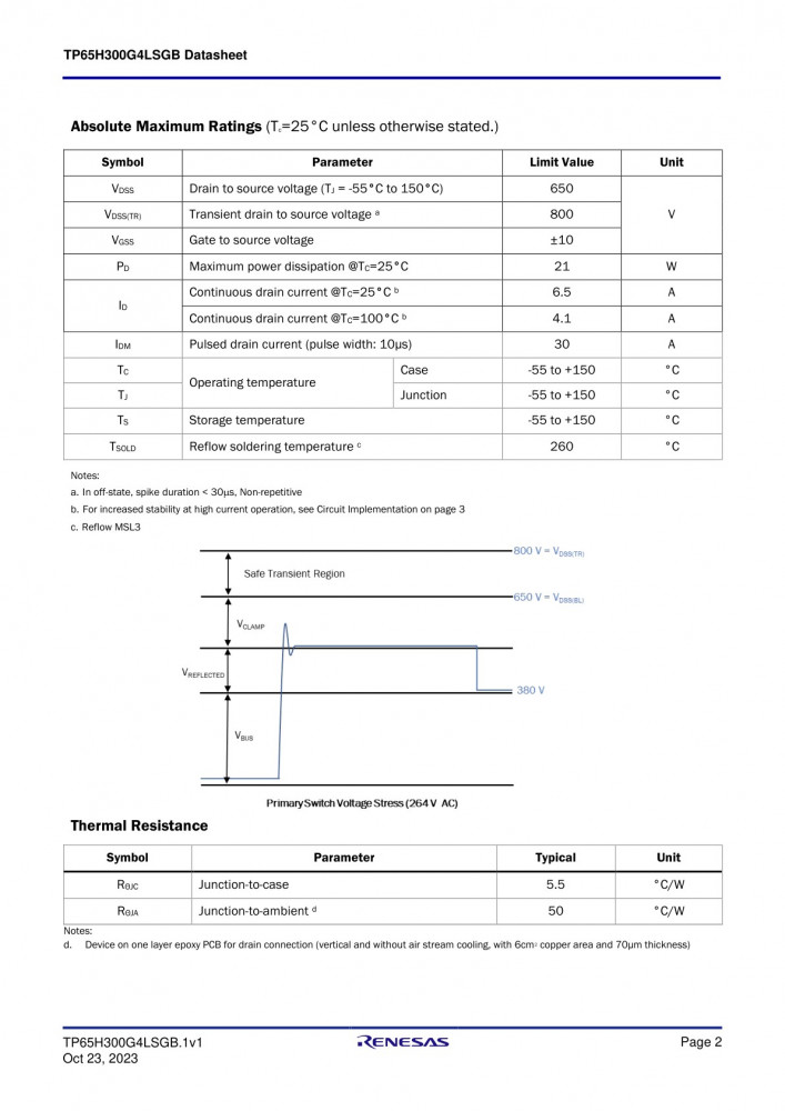 TP65H300G4LSGB datasheet page 2