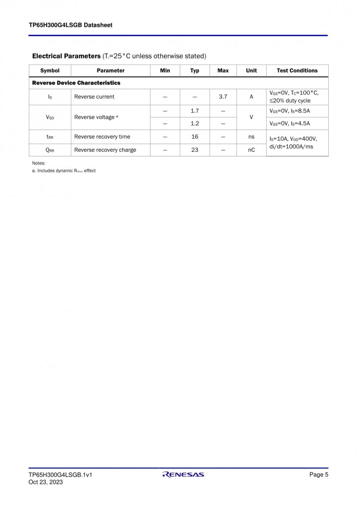 TP65H300G4LSGB datasheet page 5
