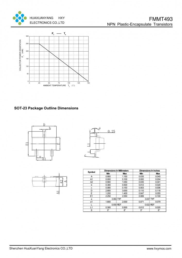 FMMT493 datasheet page 3