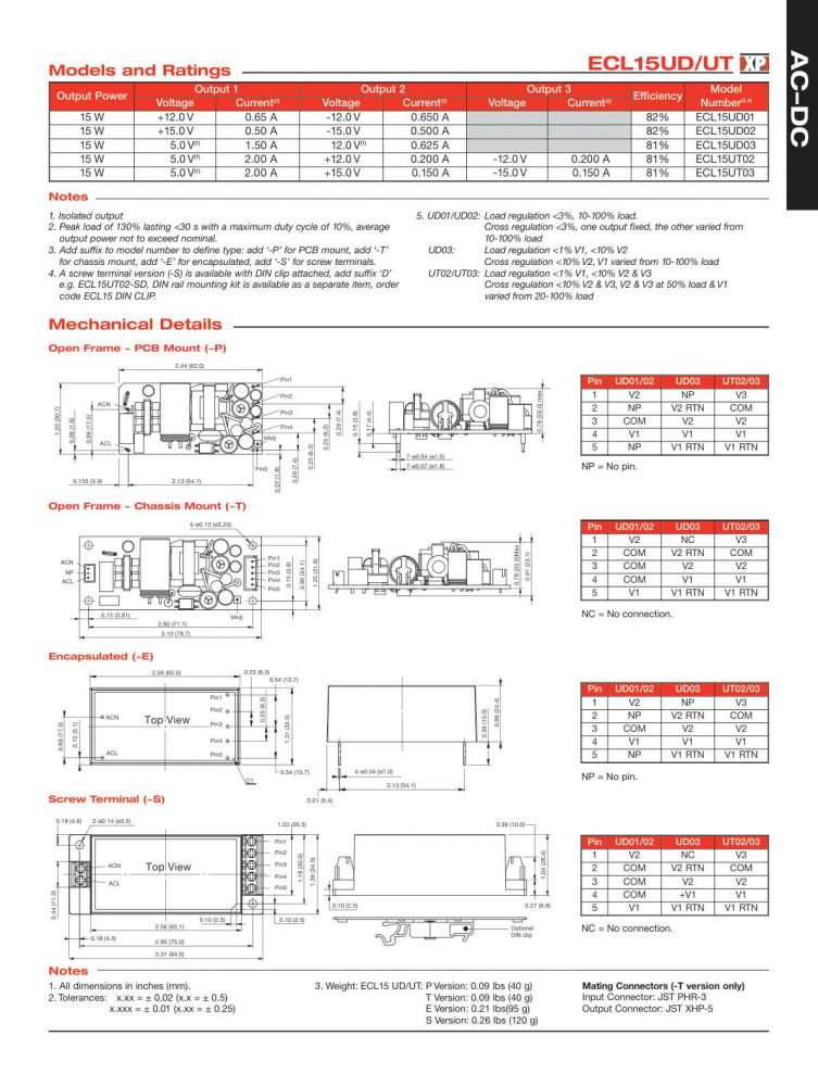 ECL series datasheet page 4