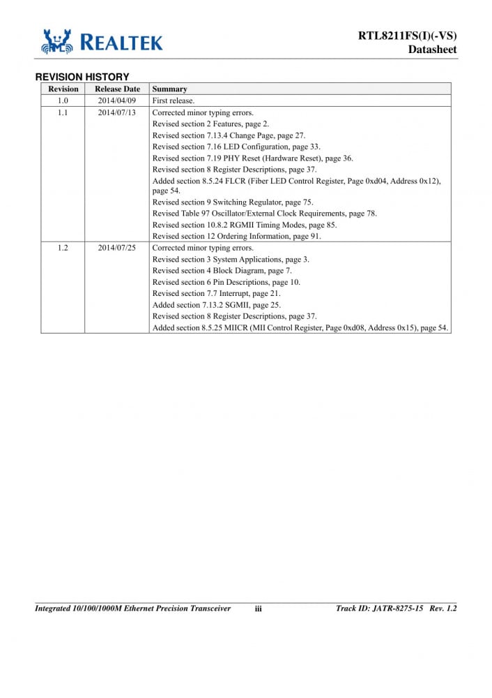 RTL8211FS-CG datasheet page 3