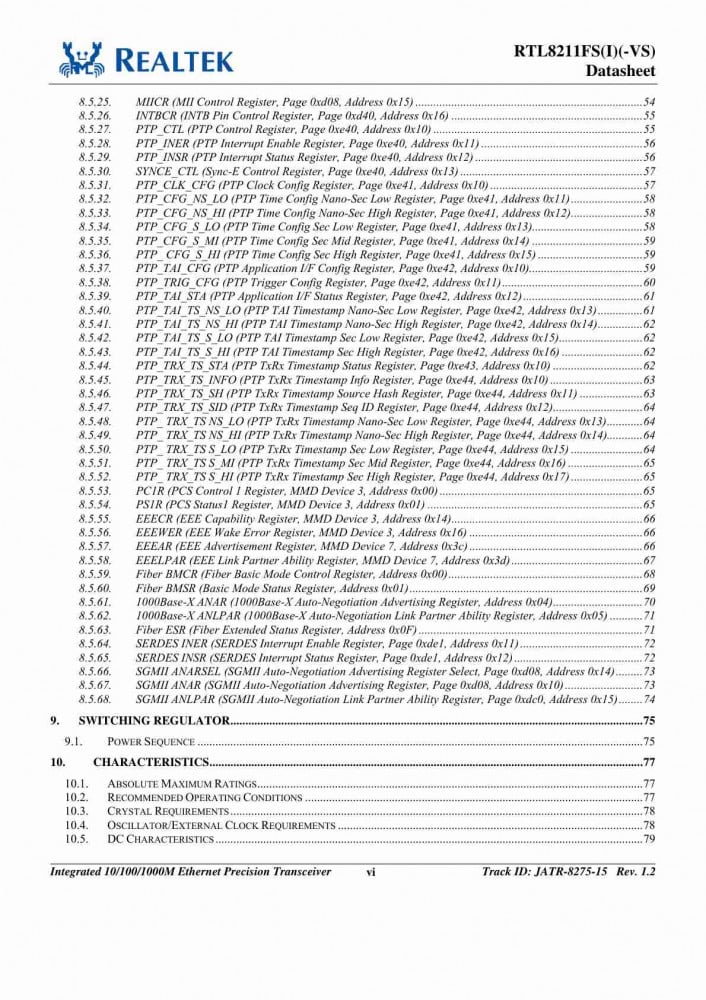 RTL8211FS-CG datasheet page 6