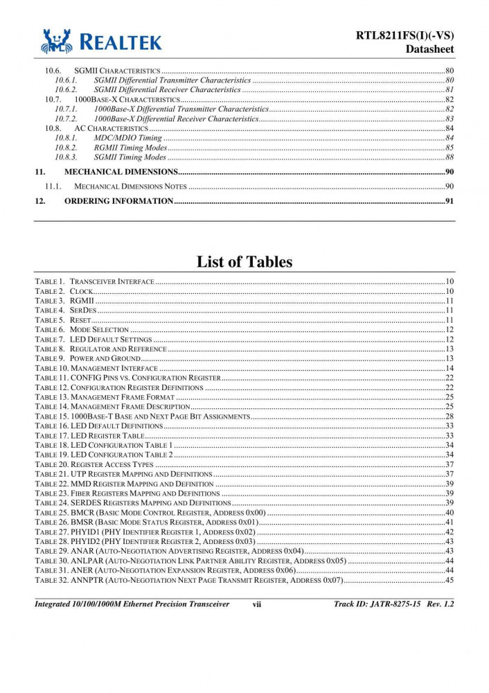 RTL8211FS-CG datasheet page 7