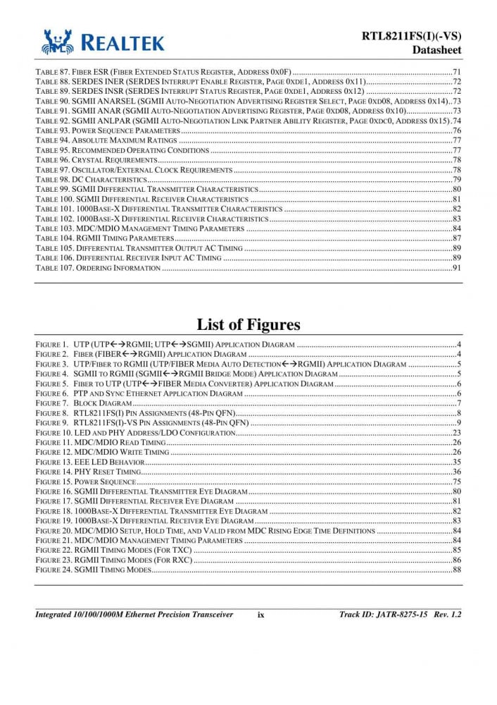 RTL8211FS-CG datasheet page 9