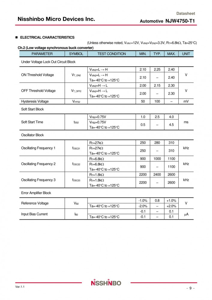 NJW4750 technical document, page 9