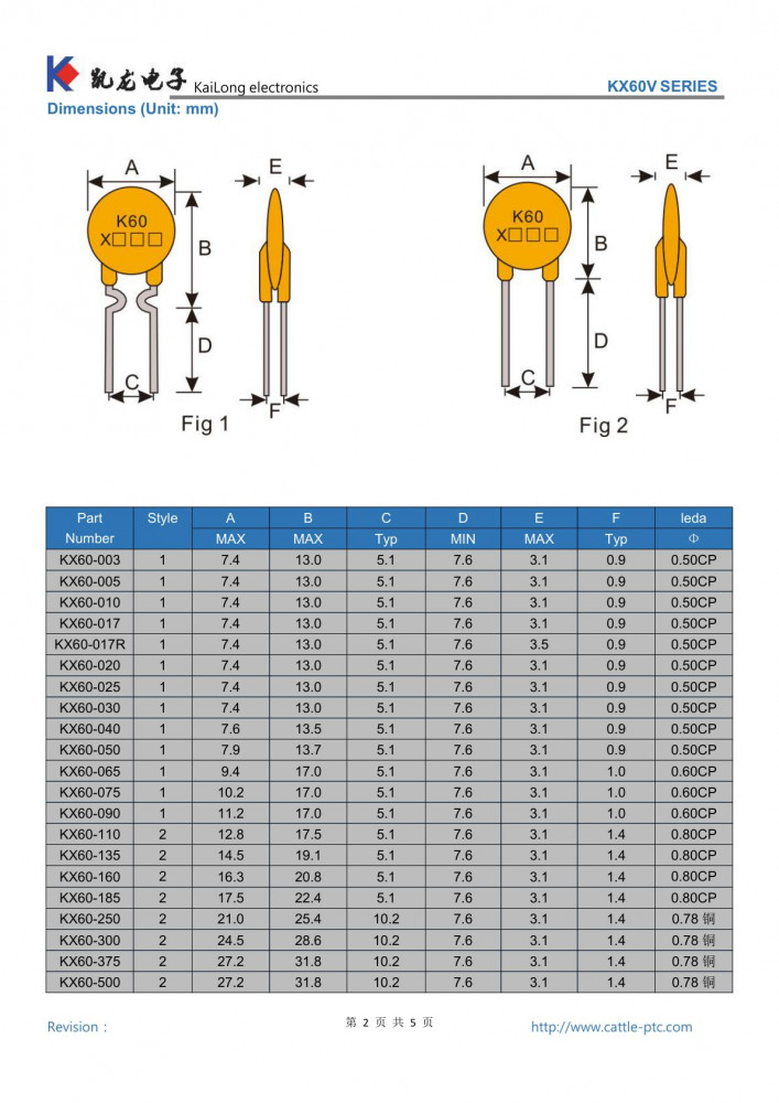 KAILONG K60X135 datasheet page 2