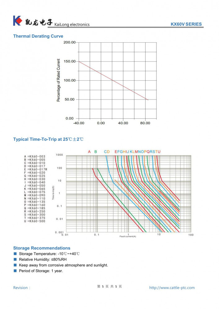 KAILONG K60X135 datasheet page 5
