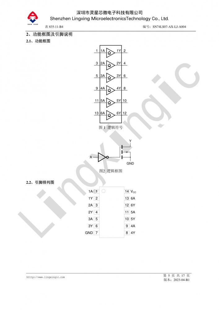 SN74LS07DR(LX) datasheet page 5