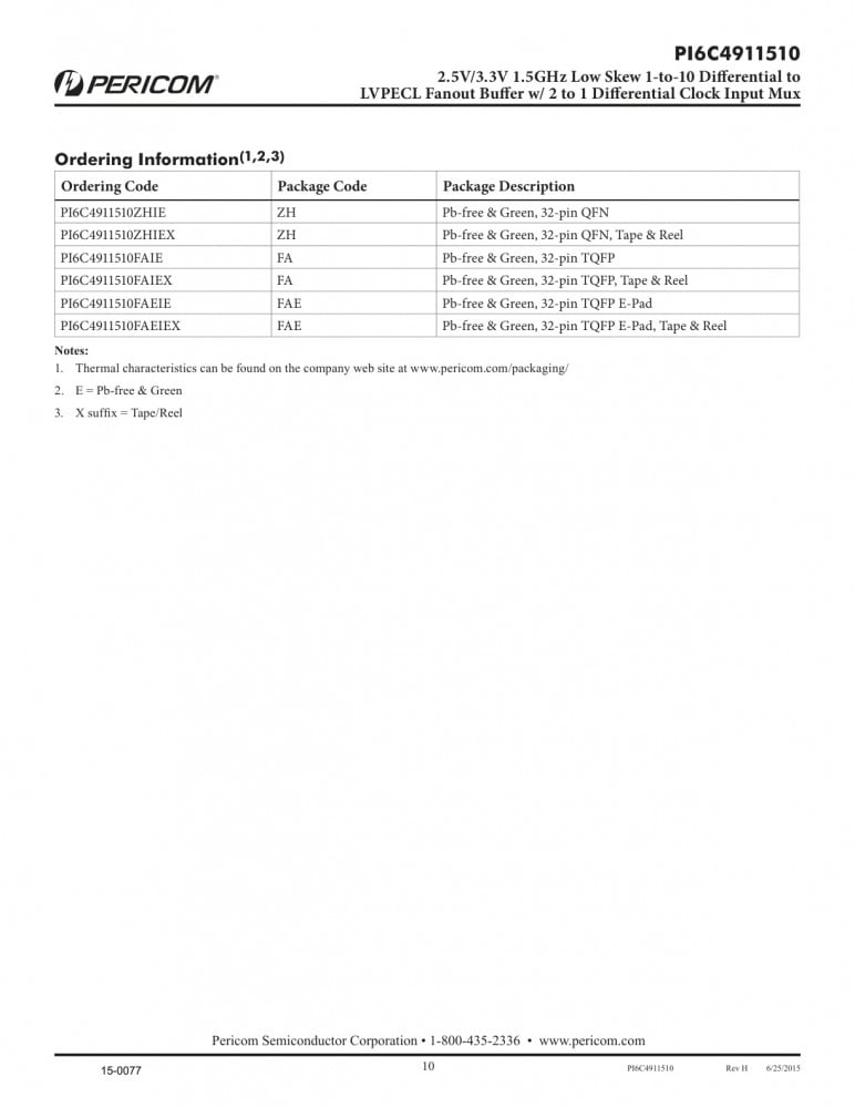 PI6C4911510FAIE datasheet page 10