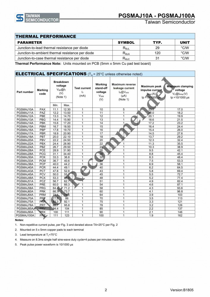 SMAJ26A technical document, page 2