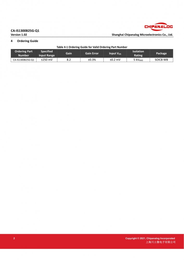 CA-IS1300B25G-Q1 datasheet page 2