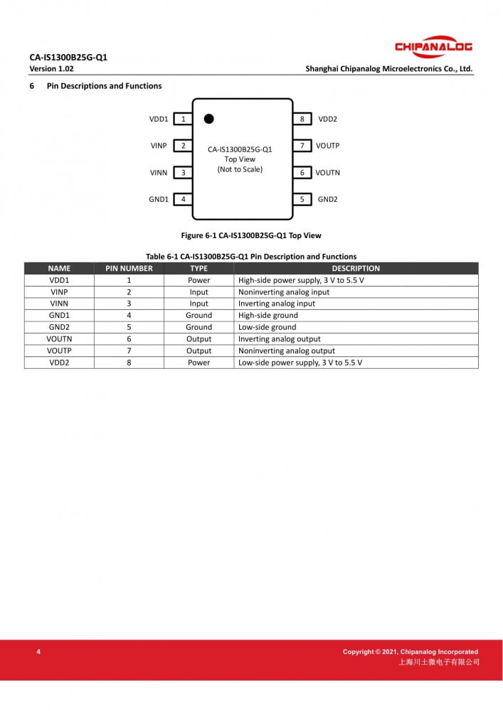 CA-IS1300B25G-Q1 datasheet page 4